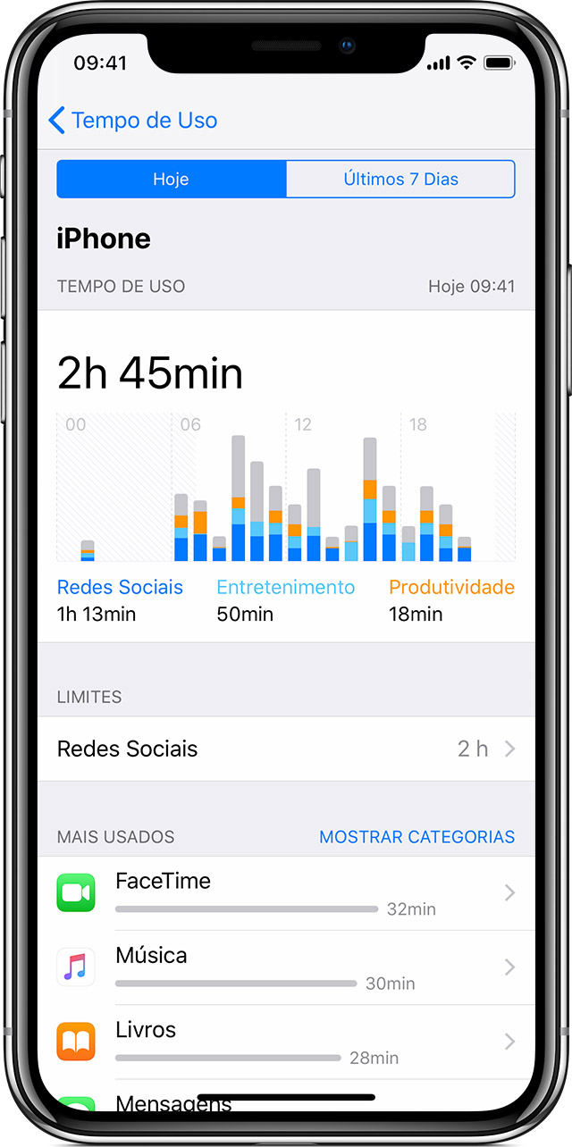 O tempo que você fica conectado é importante sim - Professor do iPhone